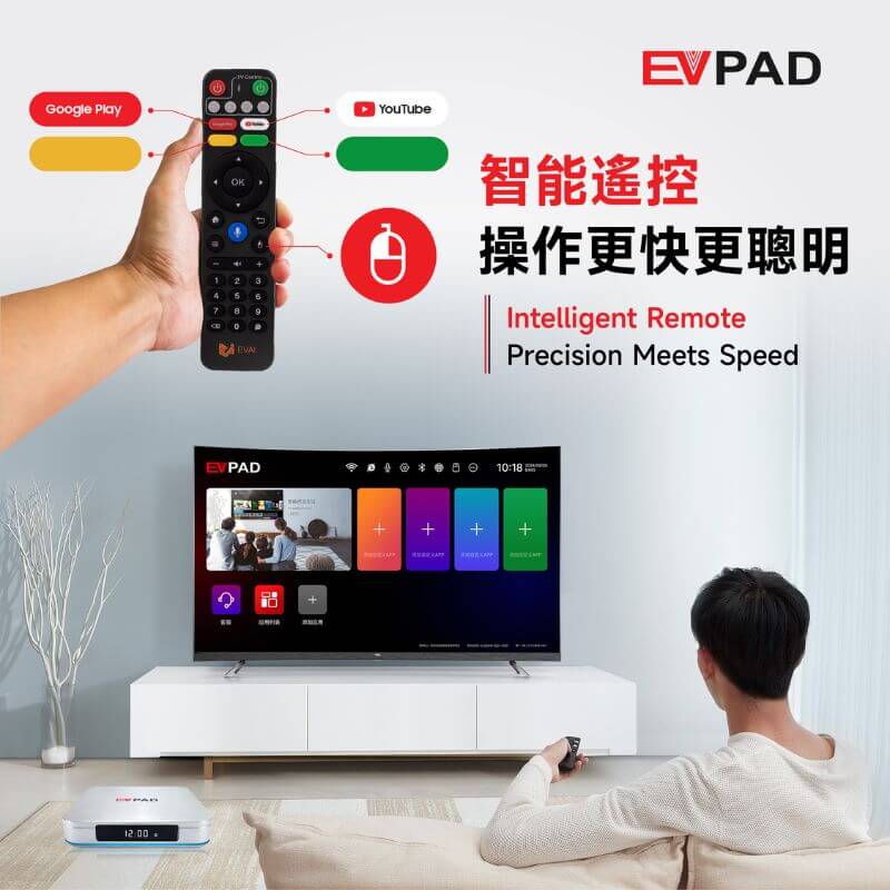EVPAD TV BOX - 2026 EVPAD 12P 8K スマートTVボックス